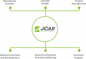 Client Support - JCAI Inc.